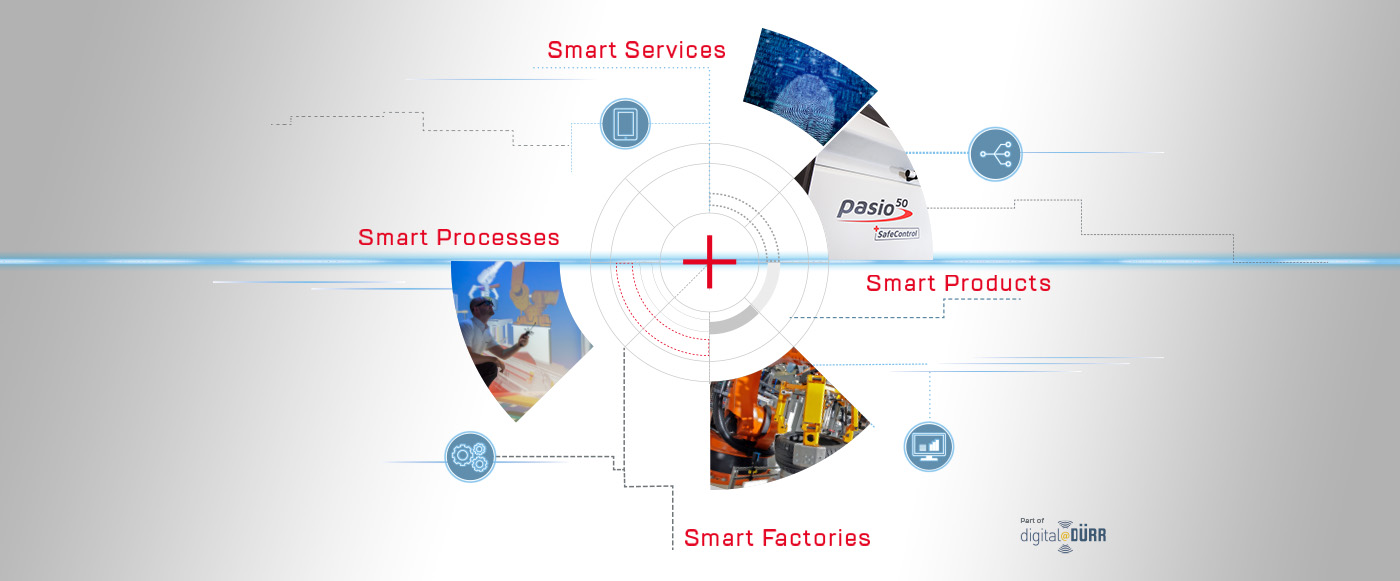Connecting the World of Balancing - EMO 2017 - SCHENCK USA Connecting the World of Balancing - EMO 2017 - SCHENCK USA